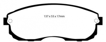 High Import Performance - High Import Performance