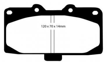 High Import Performance - High Import Performance